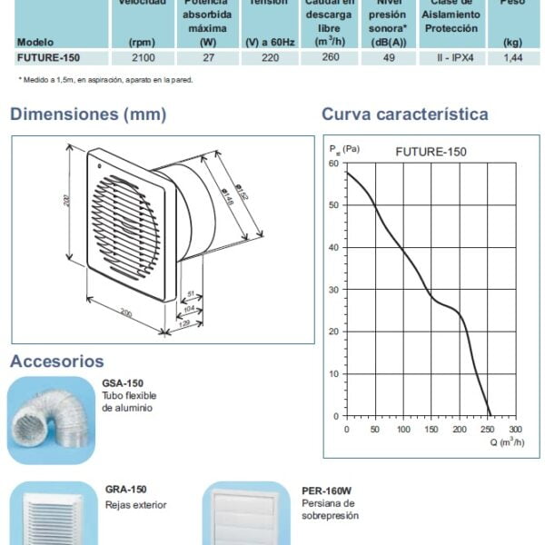 EXTRACTOR AXIAL - FUTURE 150 C - Soler & Palau - Refriworld
